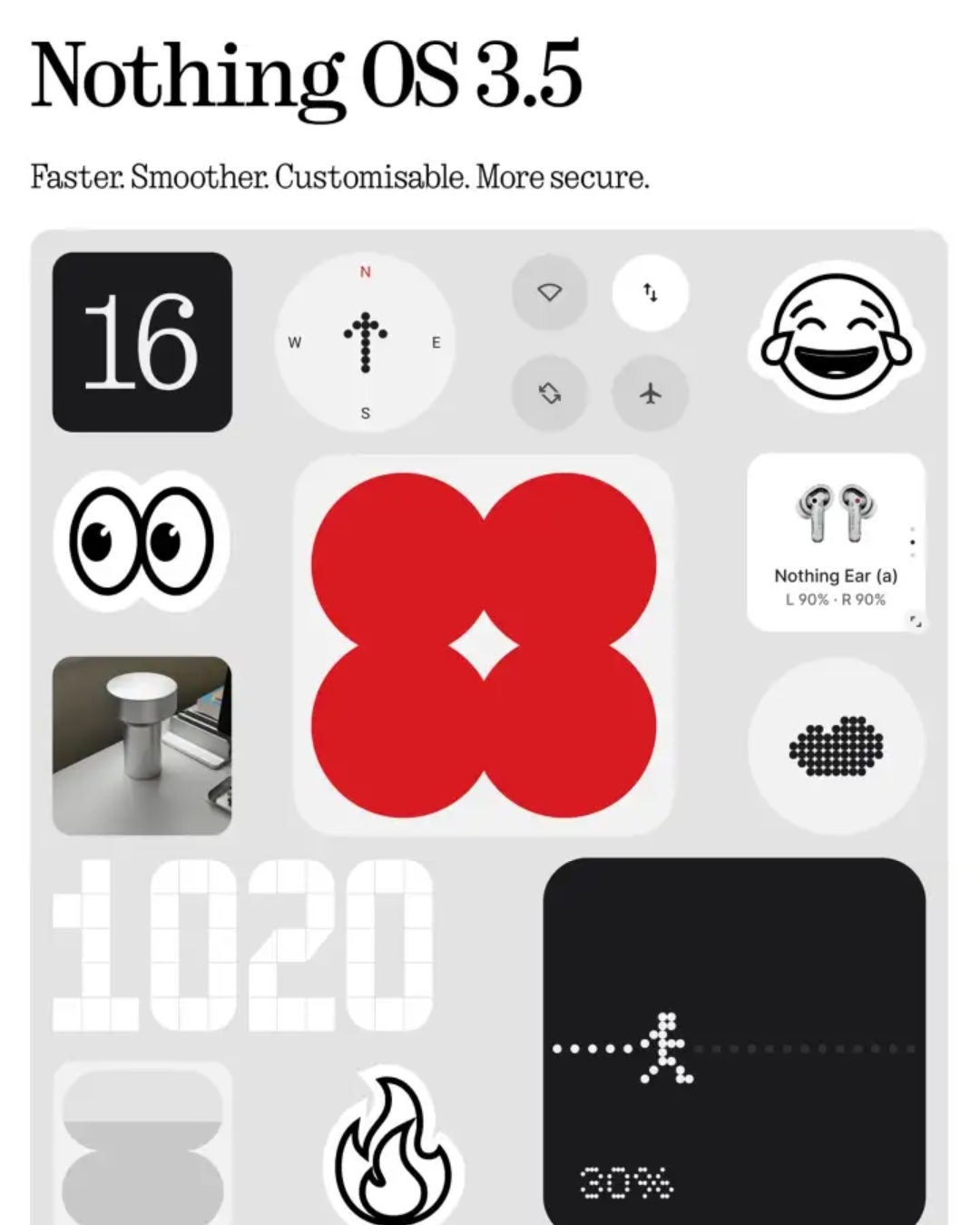 Nothing Phone 3a Lite India launch date confirmed for November 27