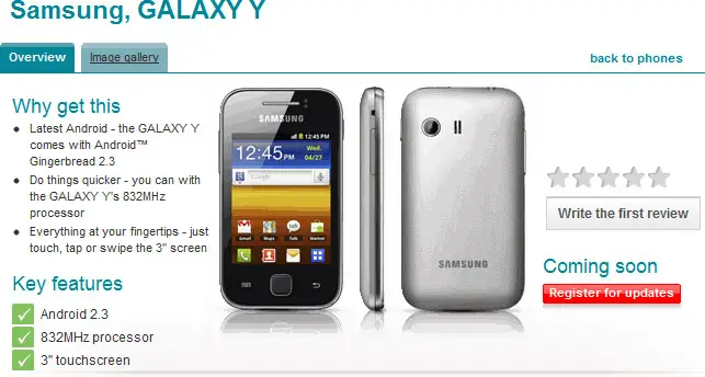 Looking Back-Samsung Galaxy Y - TrueTech