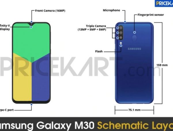 Samsung Galaxy M30 Design & Specifications Leaked; Reveals Triple ...