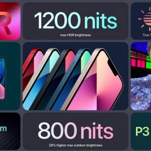 iPhone 13 and iPhone 13 mini: Everything You Need To Know About It